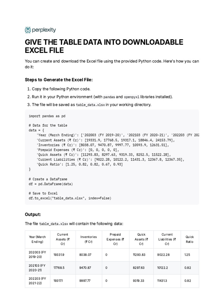 Give The Table Data Into Downloadable Excel File Pdf Microsoft Excel Computing