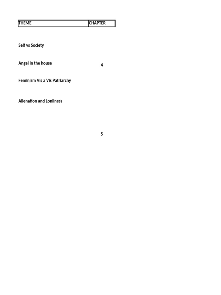 Awakening Chapter 4-10 | PDF