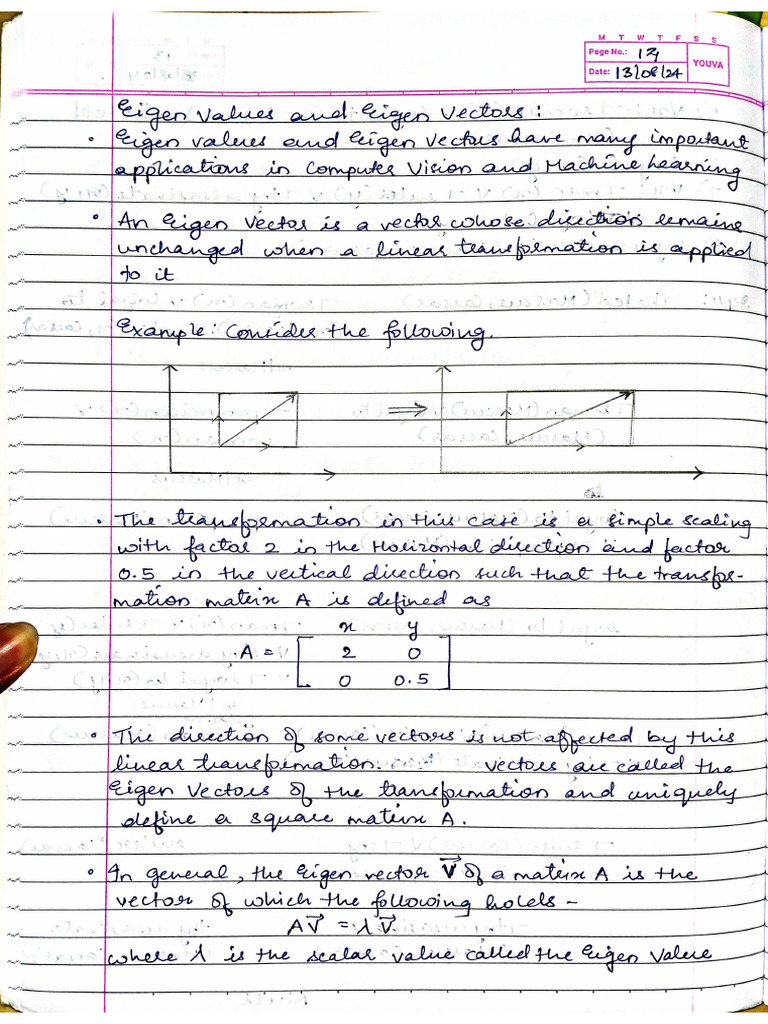 Aiml Notes | PDF