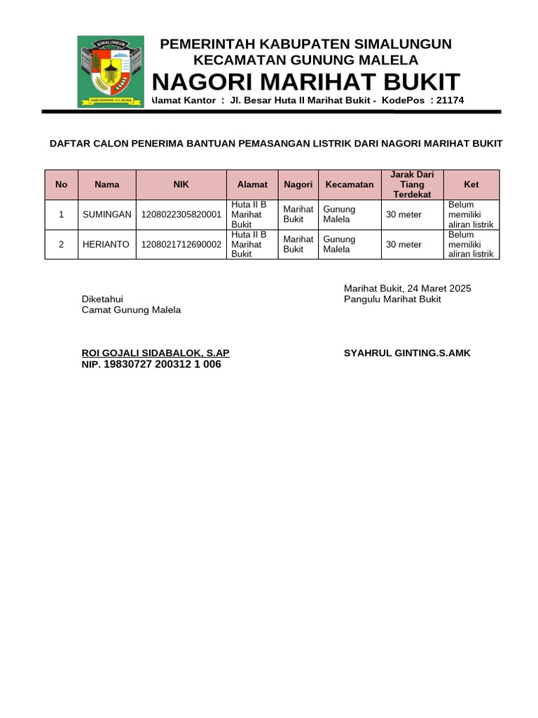 Form Usulan Listrik | PDF