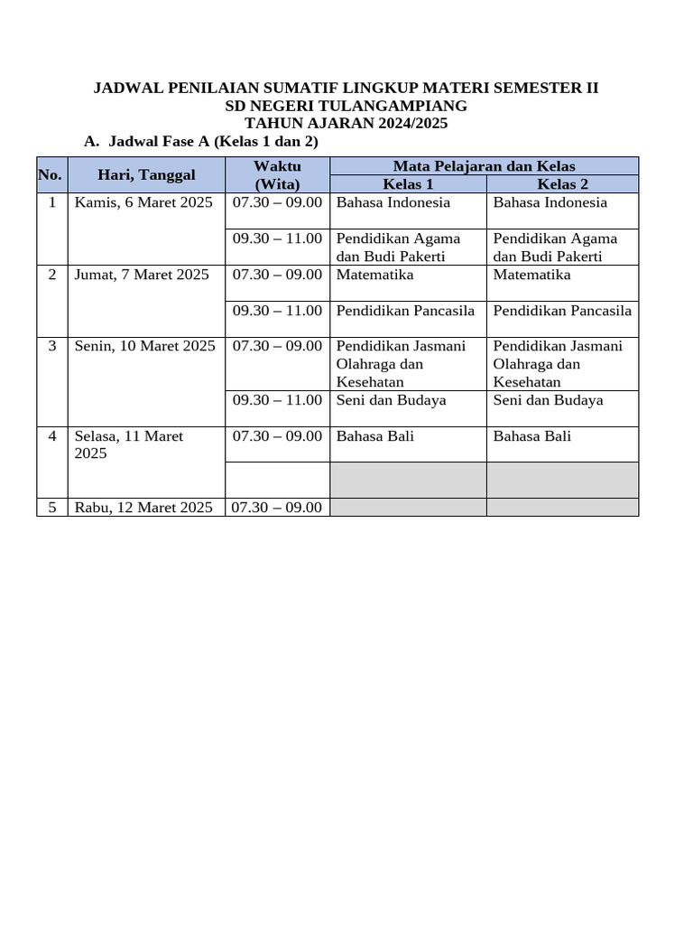 Jadwal Penilaian Sumatif Lingkup Materi Semester Ii SD Negeri Tulangampiang | PDF