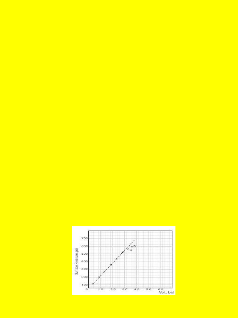 MAASP Calculation in Well Control | PDF