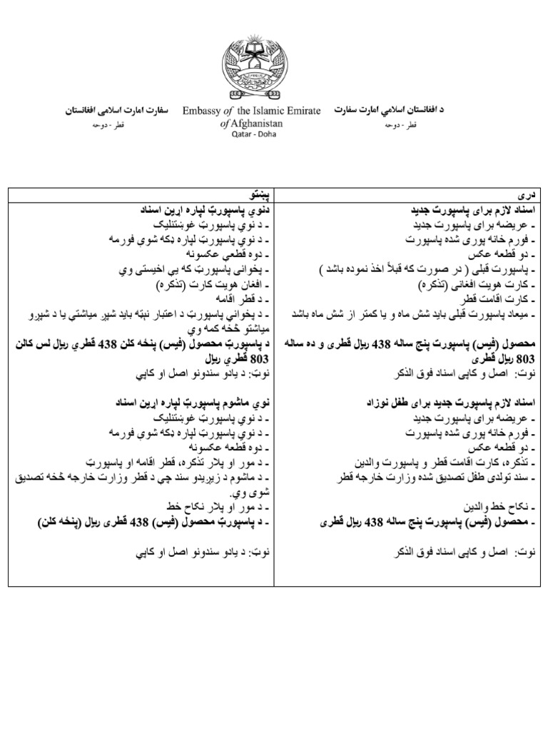 Steps Passport | PDF