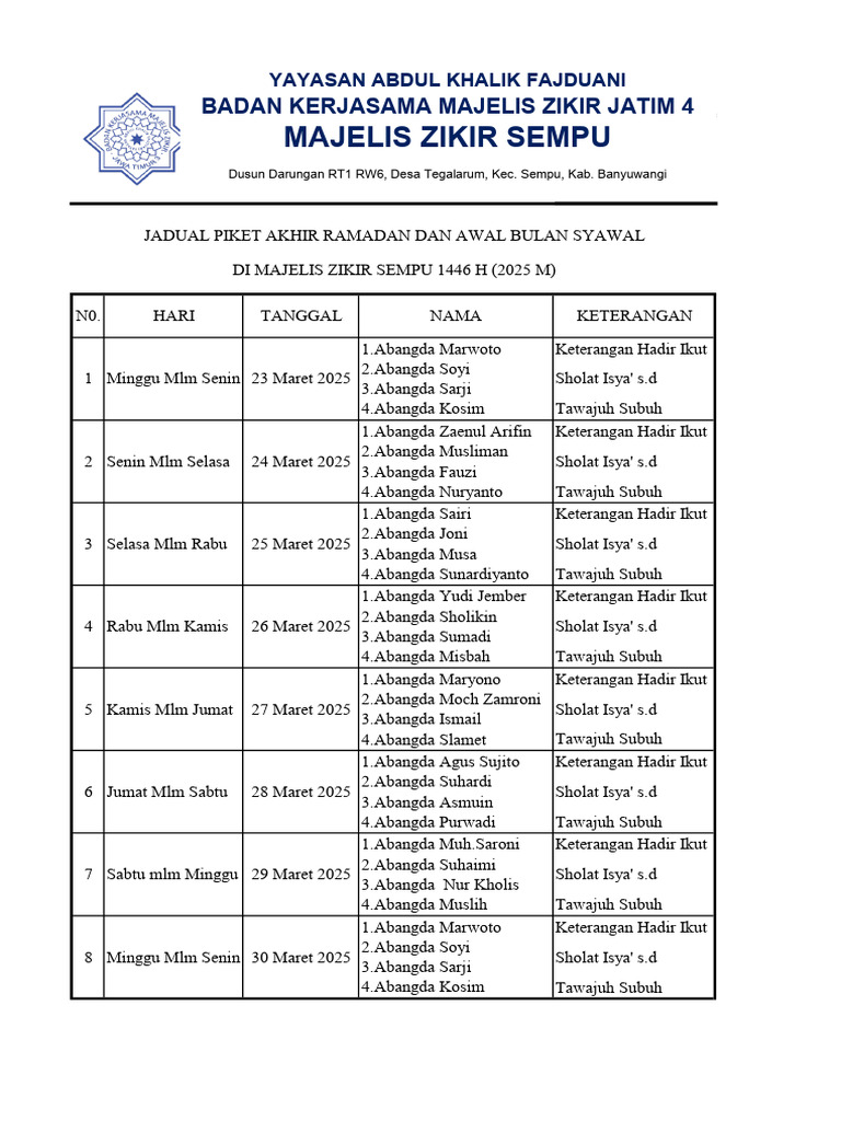 Jadwal Piket Jaga Malam Ramadlan Dan Syawal 1446H_2025 M | PDF