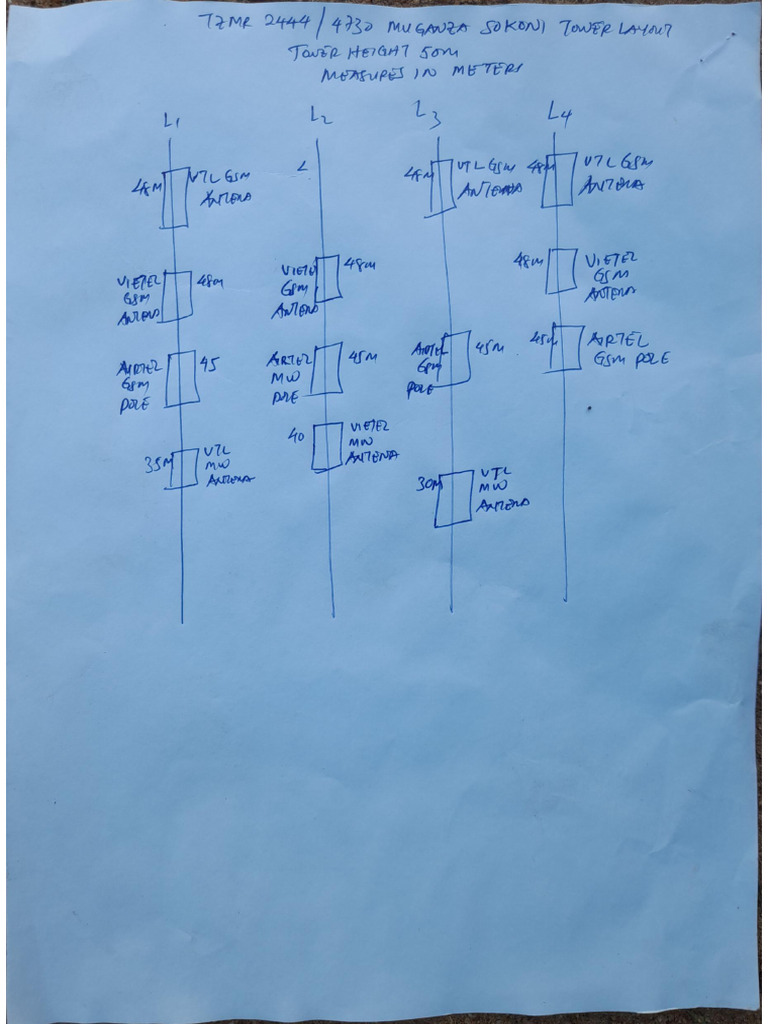 Muganza Sokoni Tower Layout | PDF