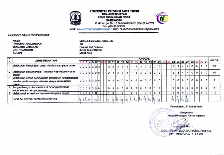 Logbook Maret 2025 | PDF