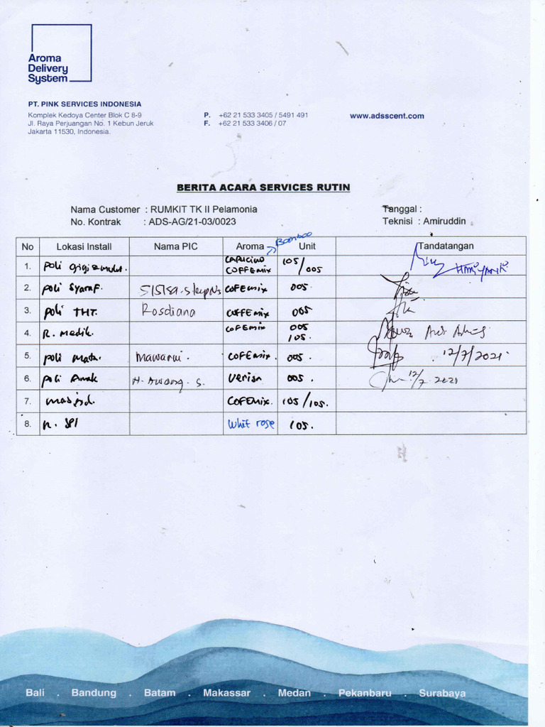 BA Rumkit - Kontrak 2 | PDF