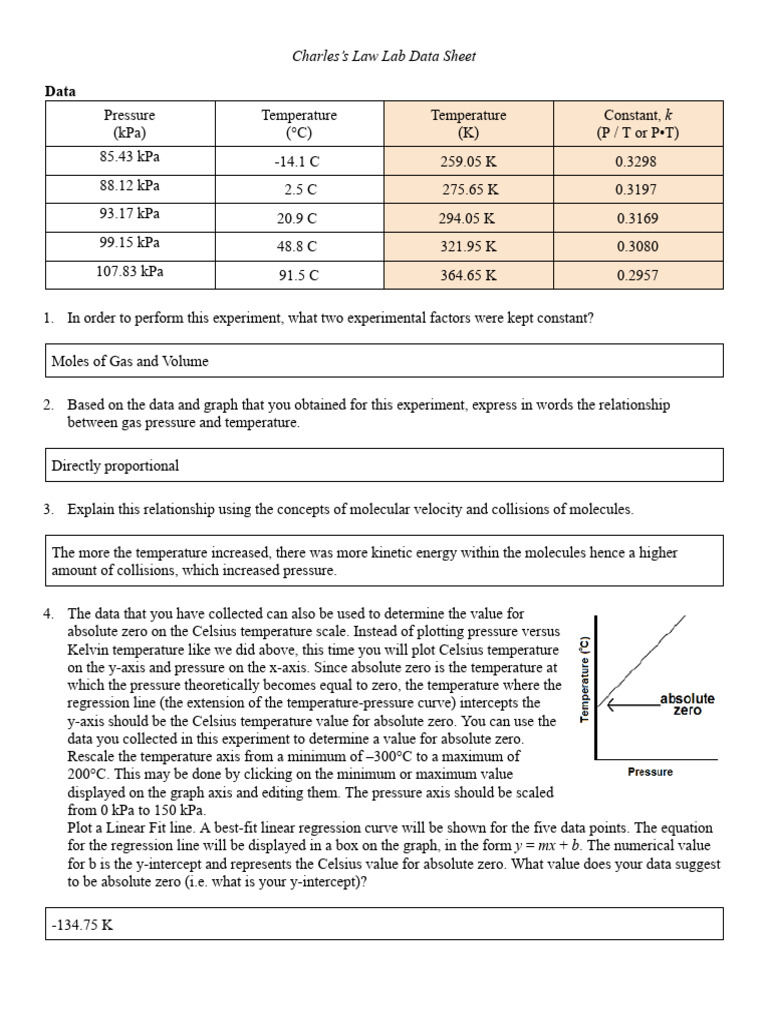 Lab Charles's Law Data Sheet - Jackson, Wyatt, David | PDF ...