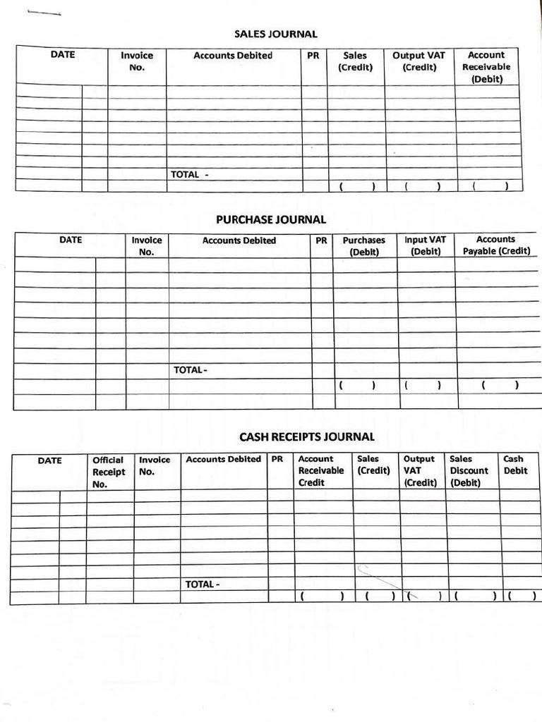 NCIII-worksheetmerchandising | PDF