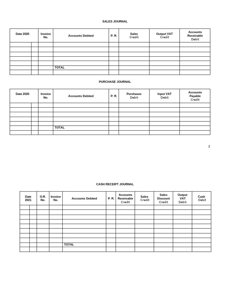 Bernardo Corporation Sales Journals | PDF | Debits And Credits | Expense