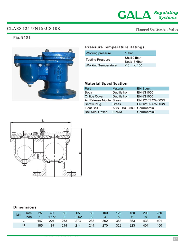 Flanged Orifice Air Valve Specs | PDF