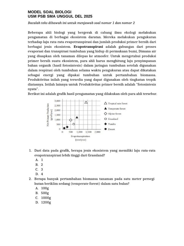 Model Soal Biologi Test Masuk SMA Favorite | PDF