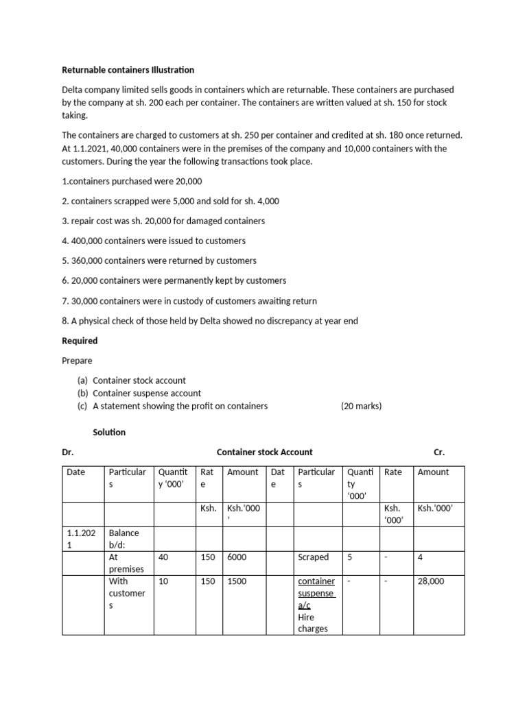 Returnable Containers Accounting Overview | PDF | Private Sector | Money