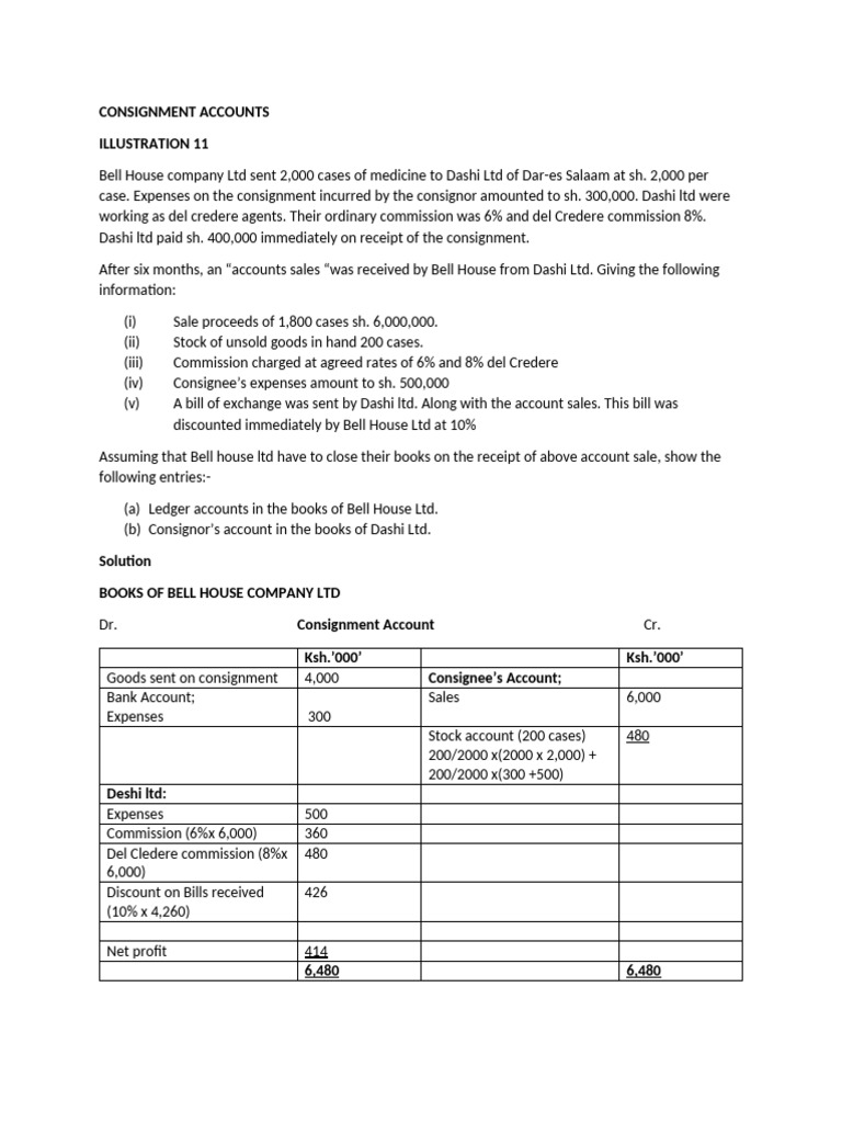 CONSIGNMENT ACCOUNTS - Illustration | PDF | Financial Services | Business