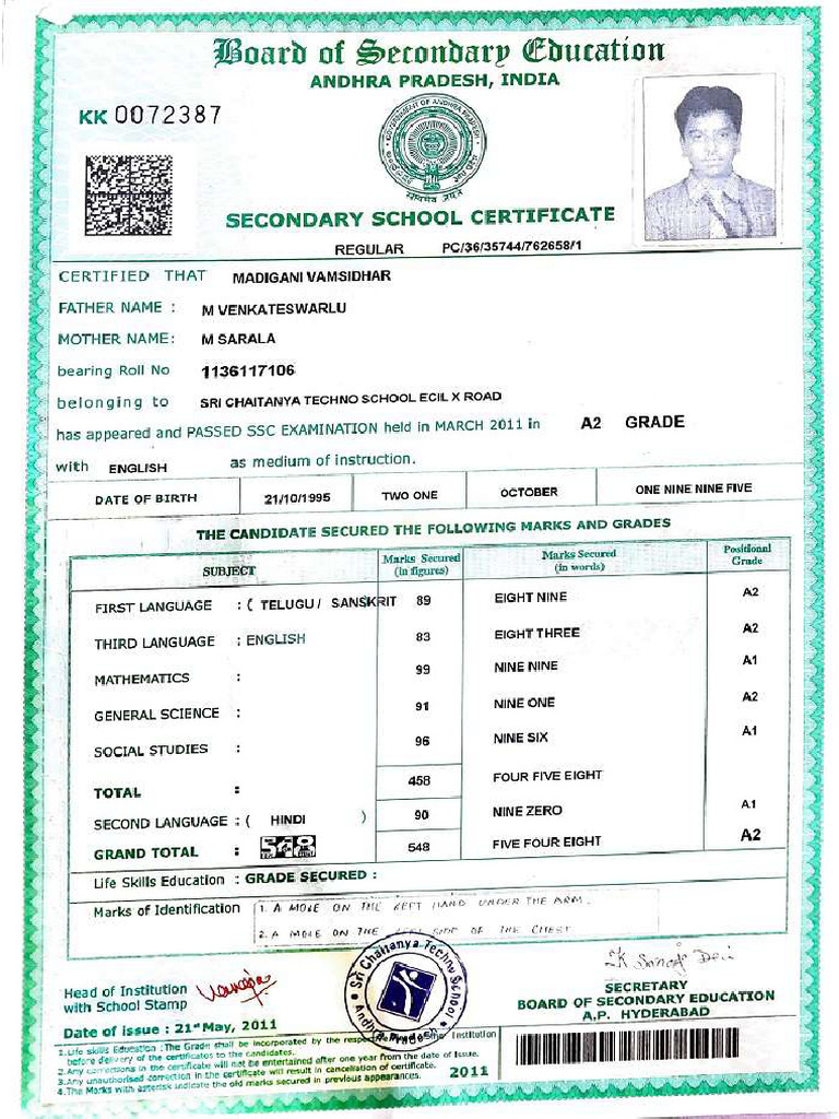 10th Clas Certificate (2) | PDF
