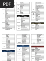 Winclada Manual | PDF | Computing | Computing And Information Technology