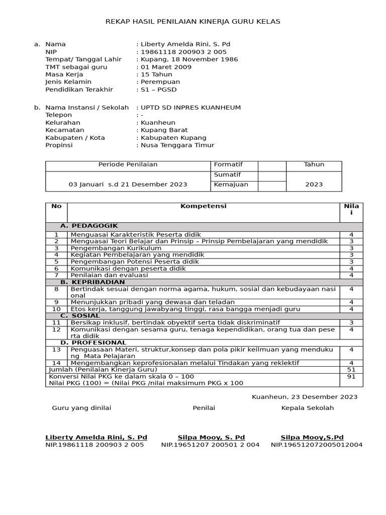 Rekap Hasil Penilaian Kinerja Guru Kelas | PDF