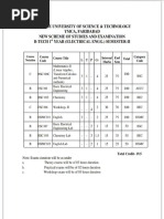 Second Year Electrical and Computer Engineering Syllabus | PDF ...