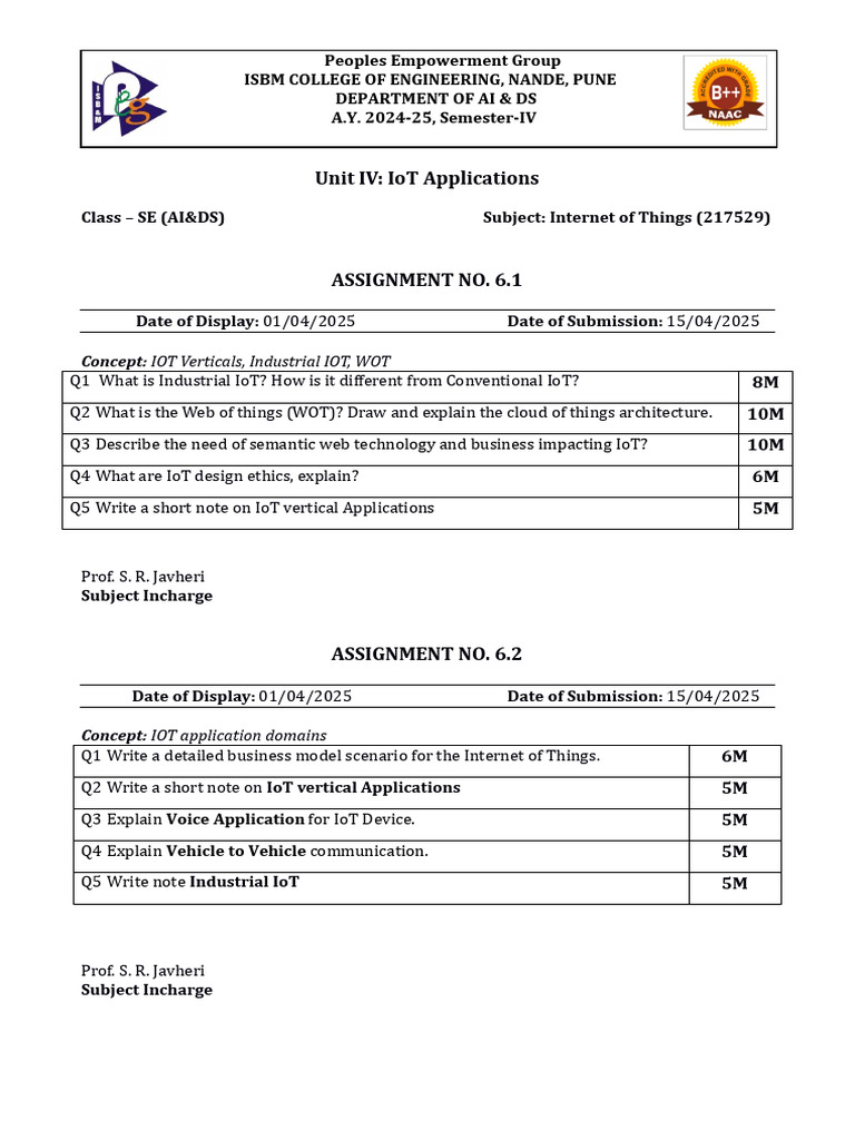 Assignments 6.1 To 6.4 UNIT 6 IOT Application | PDF | Internet Of Things | Cyberspace