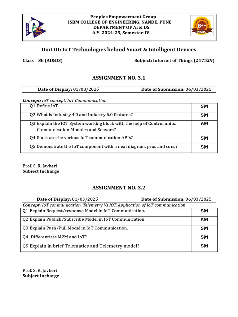 Assignments 3.1 to 3.4 UNIT 3 IOT Technologies behind smart & Intelligent devices | PDF ...