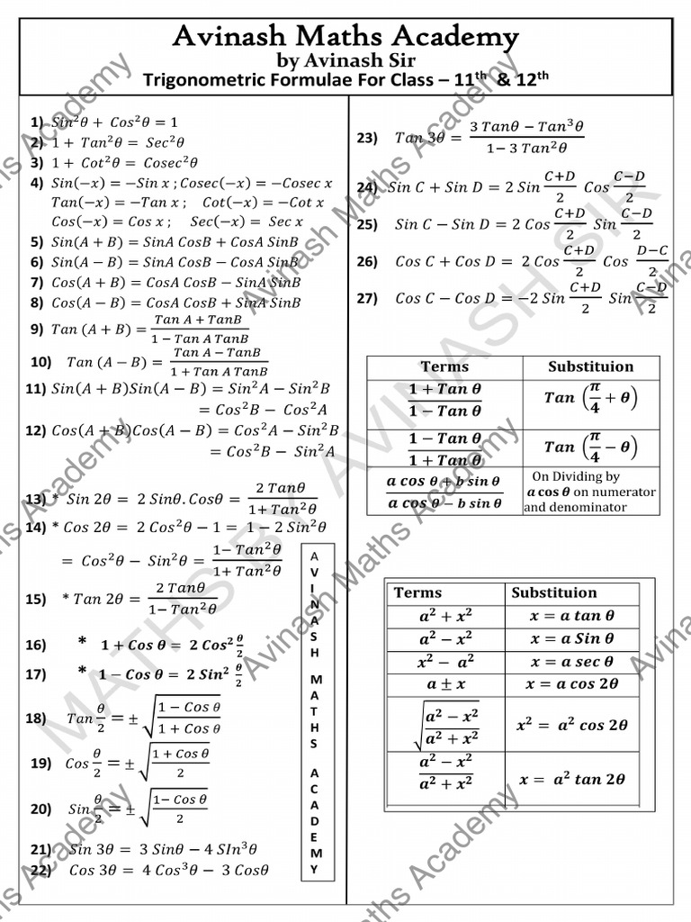 12th Math All IMP Objectives, Definition, Formula MP2025 | PDF