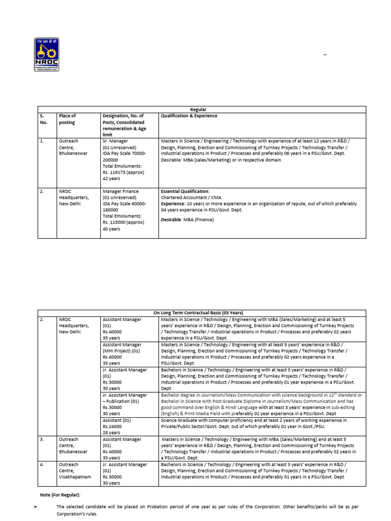 NRDC Job Openings and Requirements | PDF | Postgraduate Education | Diploma