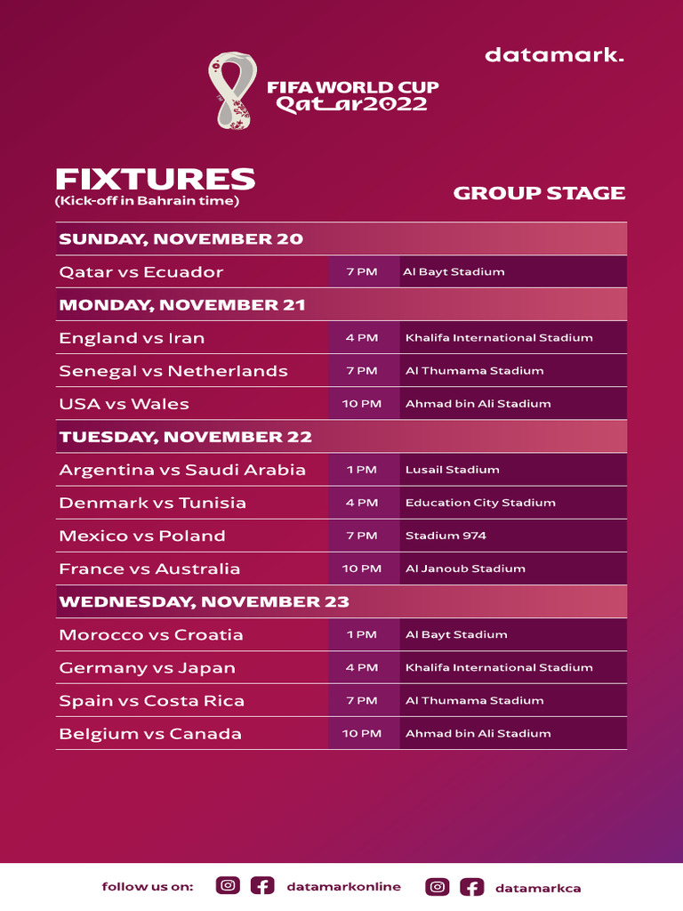 Fifa World Cup Fixure | PDF