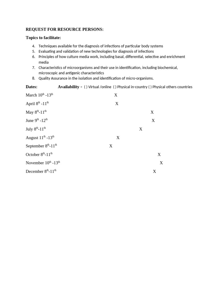 Resource Persons for Infection Diagnosis | PDF