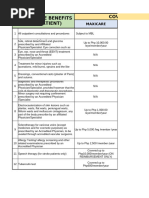 Medicard VIP Program | PDF | Medicare (United States) | Emergency ...