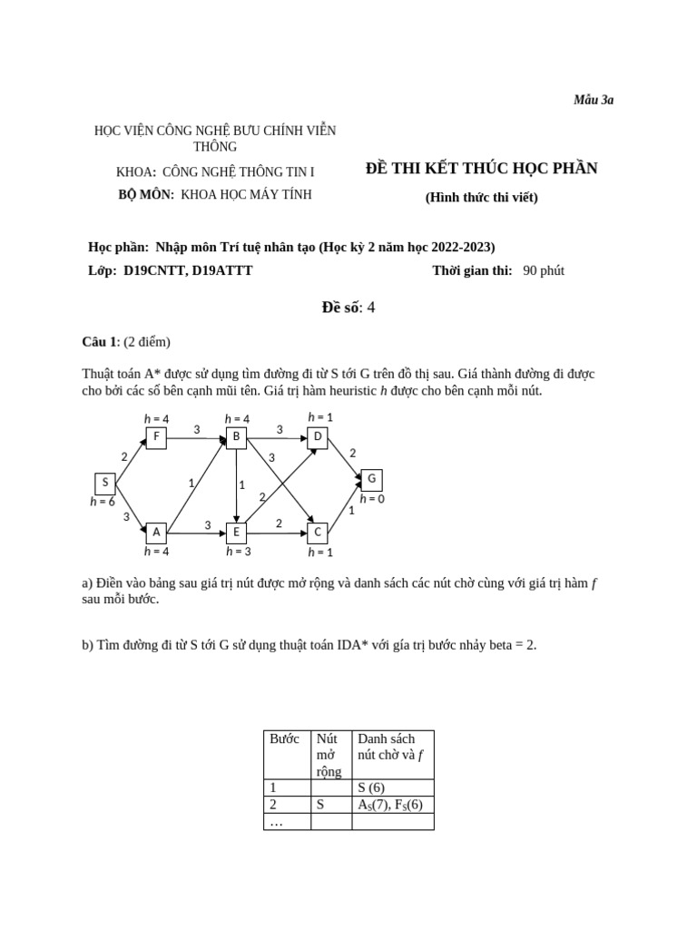 TTNT-HK2 - 2022-2023 - de 4 | PDF