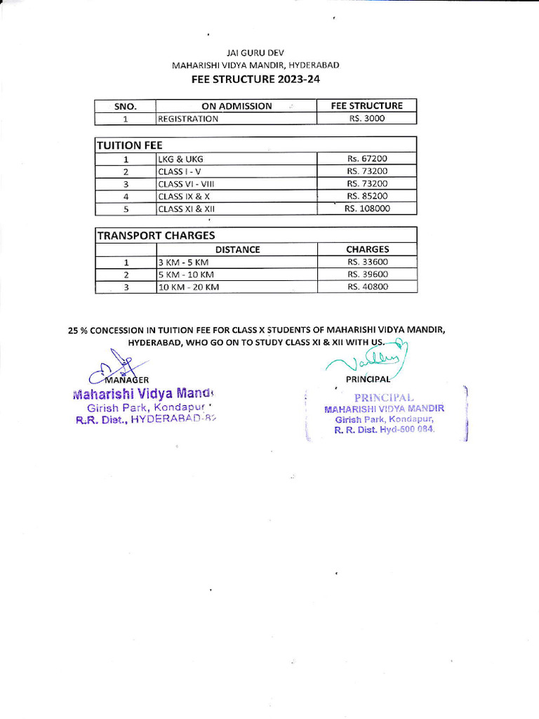 MVM Hyd Fee Structure 2023 24 | PDF