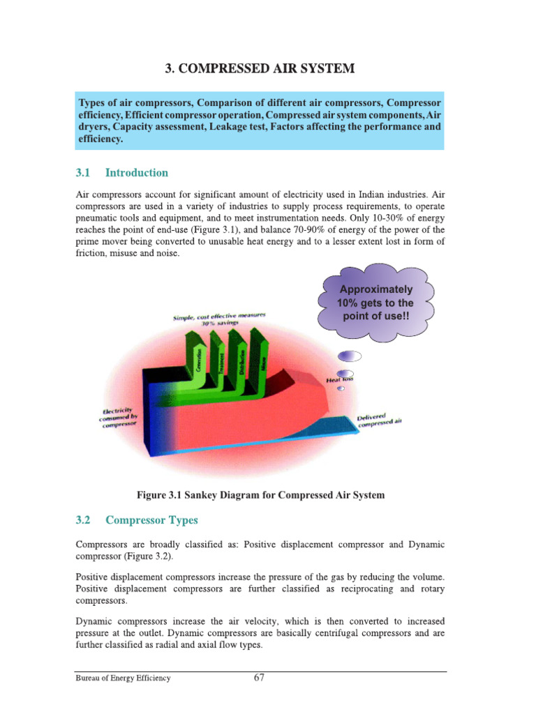 Compressed Air System Assessment Guide | PDF