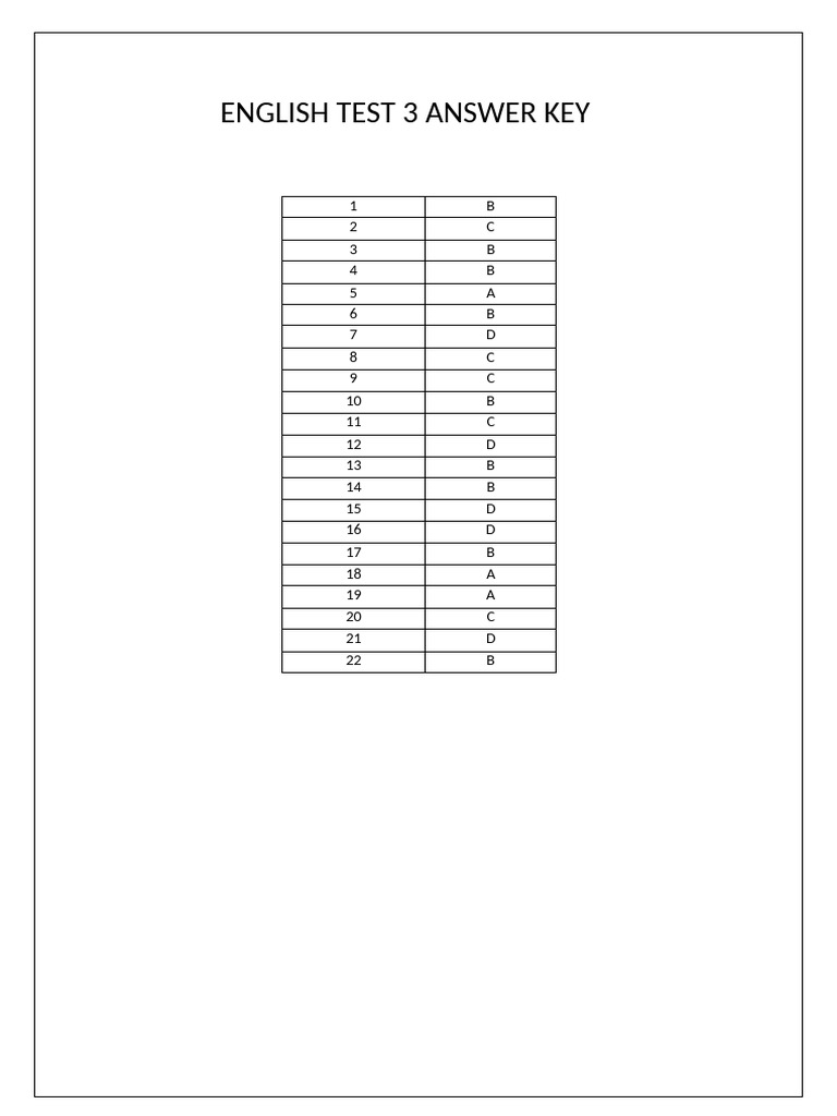 English Test 3 Answer Key | PDF