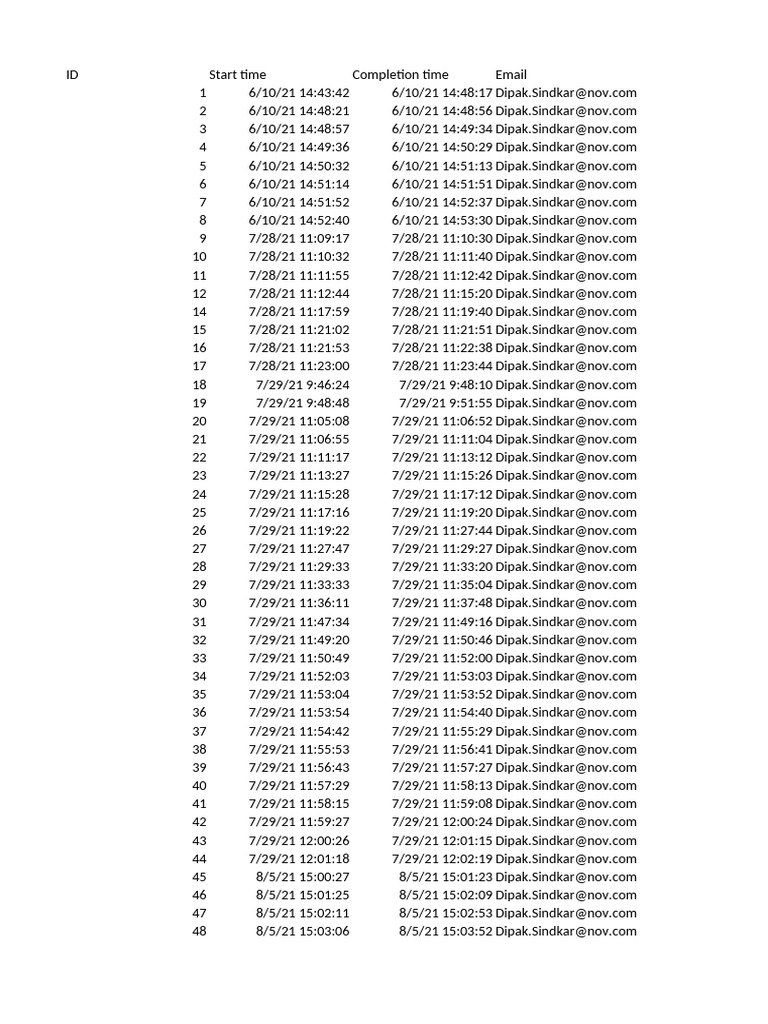 Gas Cylinders Inspection Check List (1-1020) | PDF