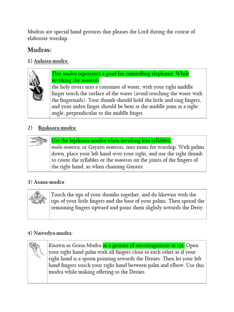 Essential Mudras for Hindu Worship | PDF | Hand | Tantra