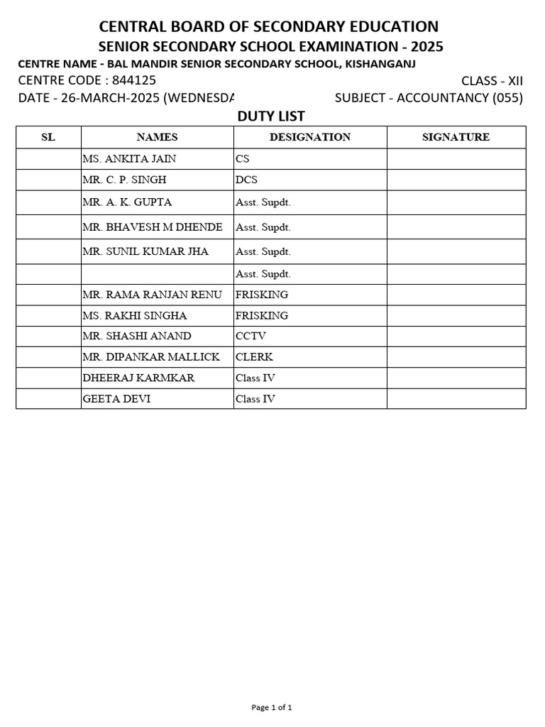 Duty List for CBSE Class XII Exam 2025 | PDF