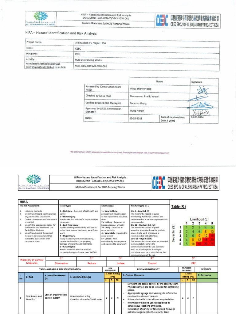 RA For Method Statement For HCIS Fencing Works | PDF | Risk | Hazards