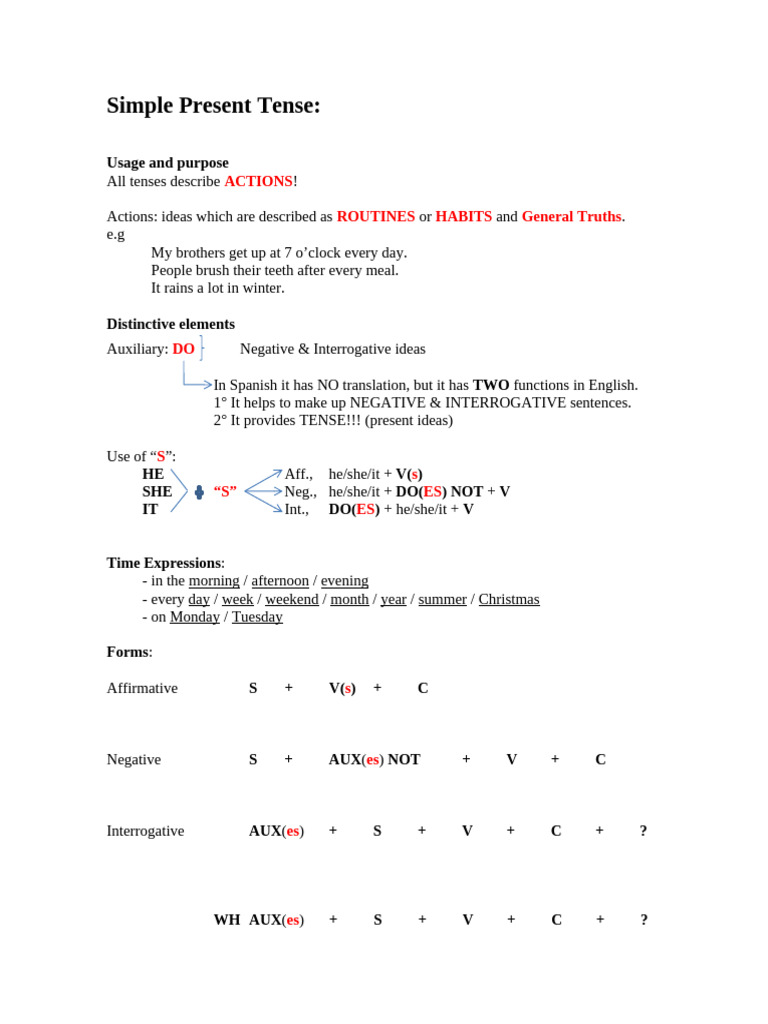 Simple Present Tense Class Explanation | PDF