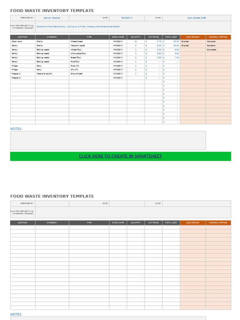 Food Waste Inventory Template | PDF | Baking | Breads