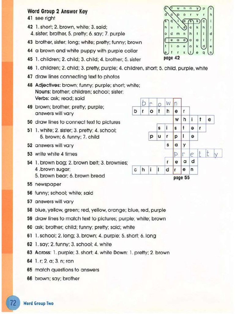 100 - Words - Kids - Need - To - Read - by - 2 - Grade - 2003-AK Group ...