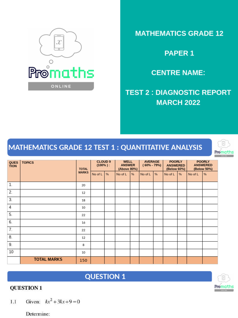 Grade 12 Mathematics Diagnostic Report | PDF | Question | Function ...