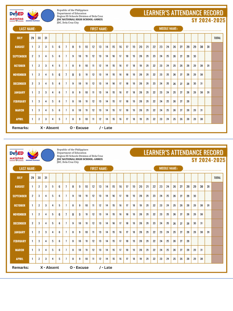 Class Cardss | PDF