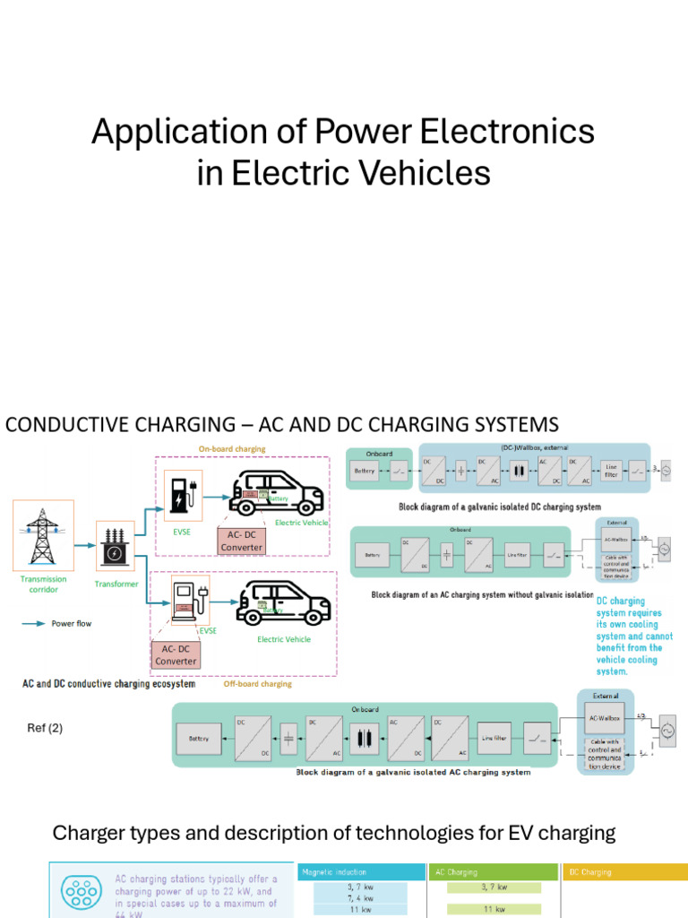 Application of Power Electronics in Electric Vehicles | PDF | Battery ...