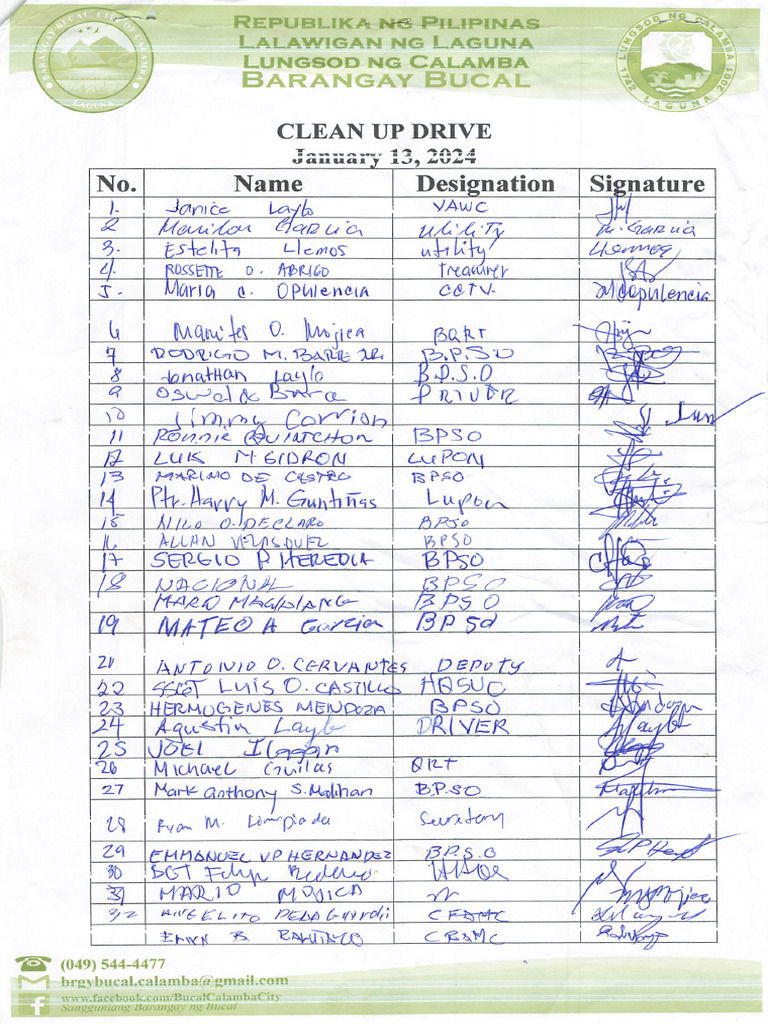 Attendance Badac | PDF