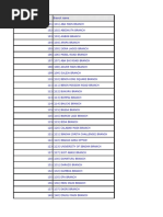 Absa Ghana Branch Codes and Sorts | PDF | Banking | Barclays