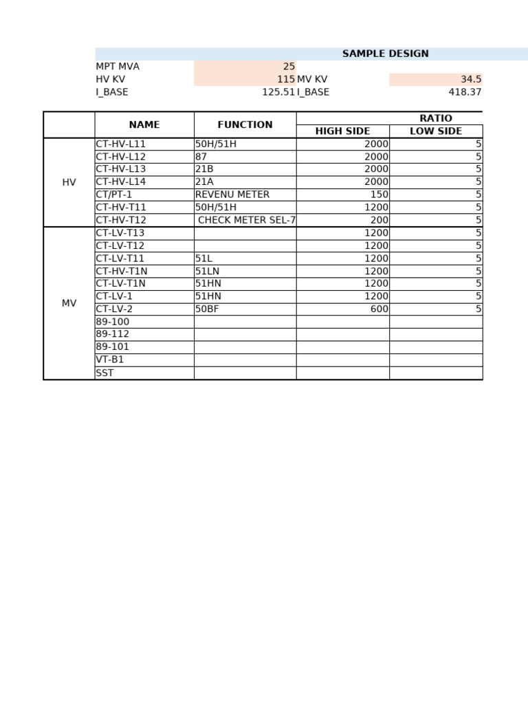 CT Sizing 1 | PDF