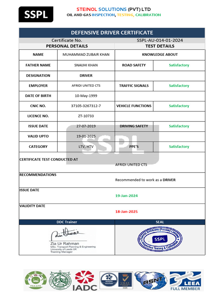 014 - Muhammad Zubair Khan DDC | PDF