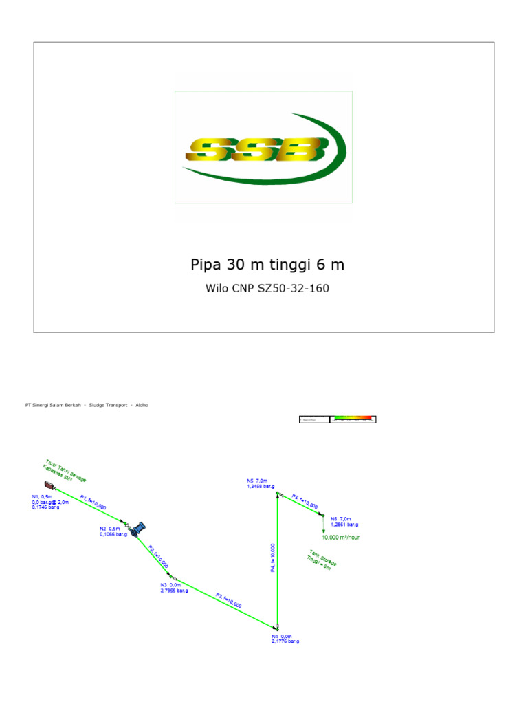 Simulasi Kebutuhan Pompa Sewage (CNP SZ-50!32!160) | PDF | Pump | Pipe ...