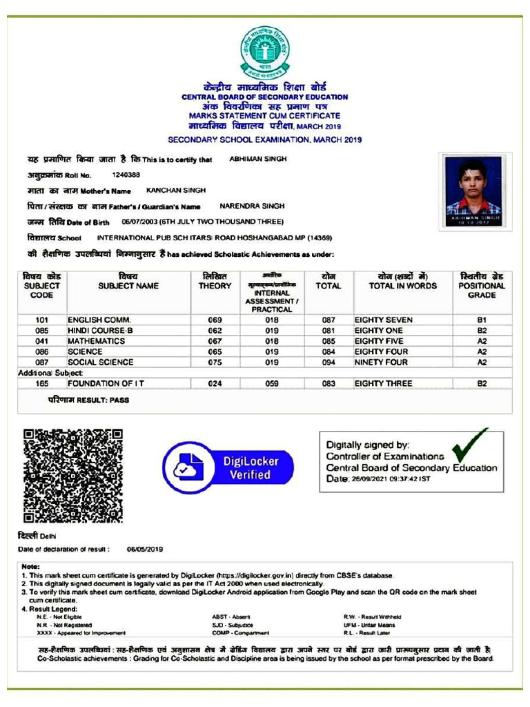 Class 'X' Result | PDF