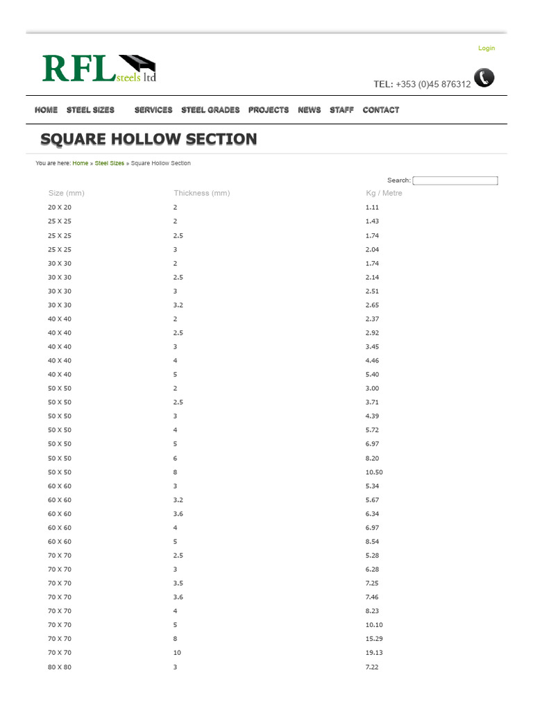 Square Hollow Section - RFL | PDF